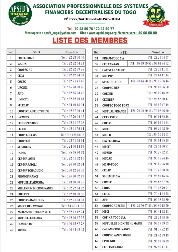 Liste des SFD agréés et membres de l’Association Professionnelle des Systèmes Financiers ...